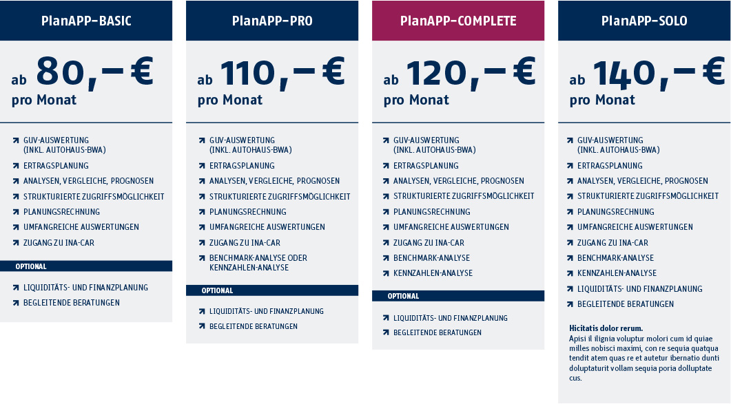 preismodell-2 | PlanAPP GmbH